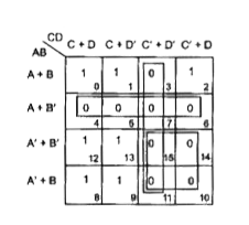 Given the Boolean function: F(A, B, C, D) pi= (3,4,5,6,7, 10, 11, 14,