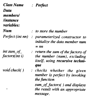 Design a class Perfect to check if a given number is a perfect number