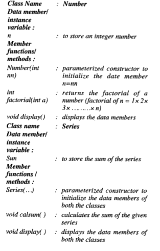 A super class Number is defined to calculate the factorial of a number