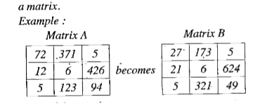 Design a class MatRey to reverse each element of a matrix. Example