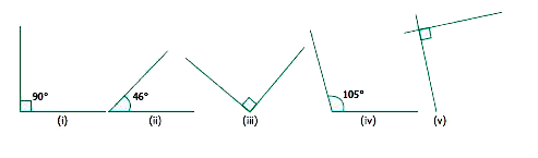 Pick out the Right angles from the given figures