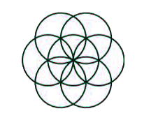 How many Circles are there in the following figure