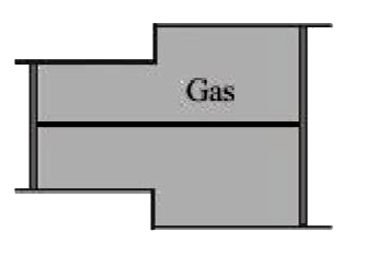 A gas is filled in the cylinder shown in the figure. The two pistons a