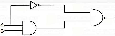 Find the true truth table for given logic circuit.