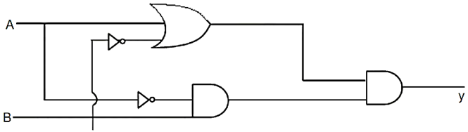 [Solved] Output y is?