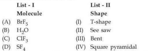 Match List-I with List-II Choose the correct answer from the options
