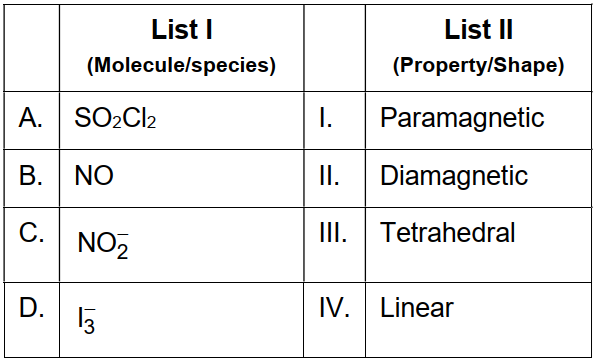 Match List - I with List - II: Choose the correct answer from the