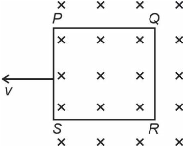 A square loop PQRS having 10 turns, area 3.6 times 10^(-3) m^2 and res