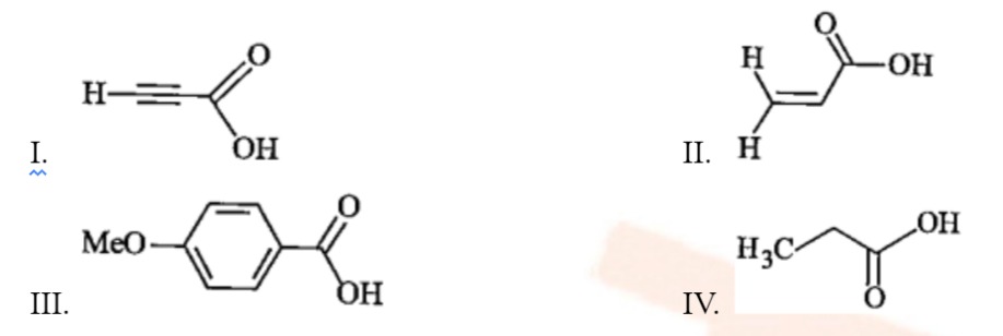 The correct order of acid strength of the following carboxylic acids i