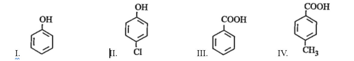 The correct acidity order of the following is