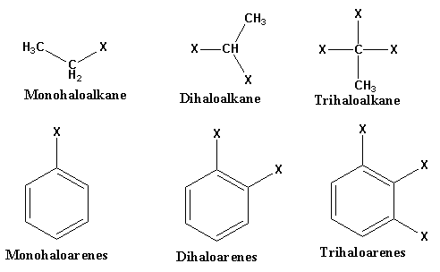 Doubt Solutions - Maths, Science, CBSE, NCERT, IIT JEE, NEET