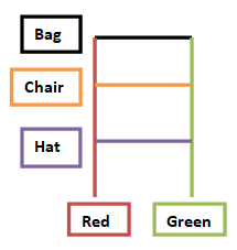 Doubt Solutions - Maths, Science, CBSE, NCERT, IIT JEE, NEET