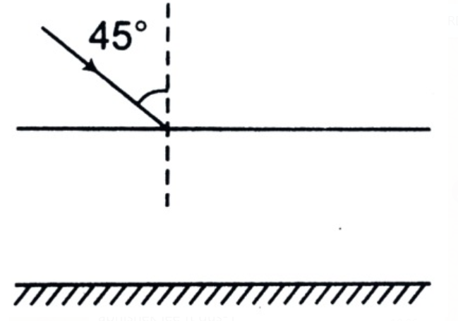 One side of a glass slab is silvered as shown in the figure. A ray of