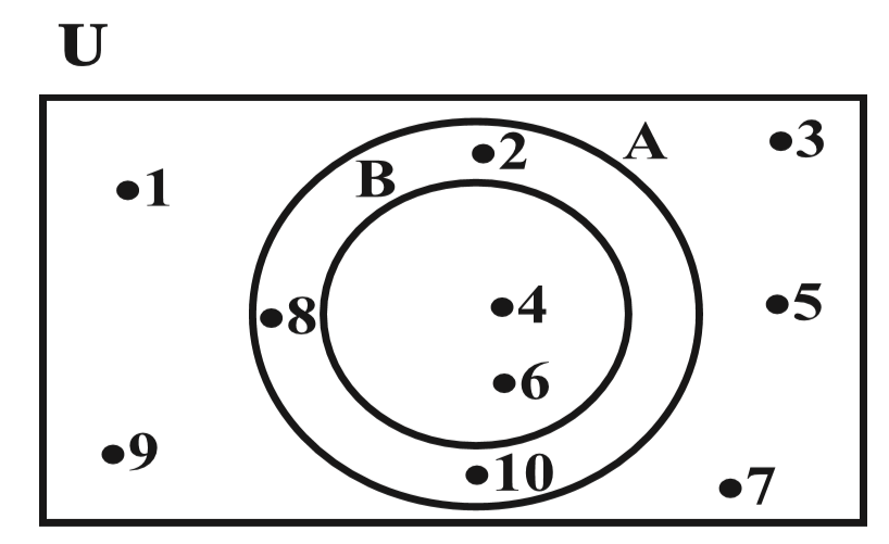 Doubt Solutions - Maths, Science, CBSE, NCERT, IIT JEE, NEET
