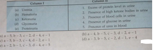[Punjabi Solution] Match the entries in Column-I with those in colomn