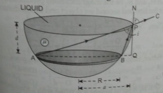 A circular disc of radius ‘R’ is placed co-axially and horizontally inside an opaque ...