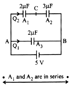 Three capacitors are connected in the arms of a triangle ABC as shown