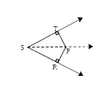 In figure 3.49, angle RST = 566^(@) seg PT bot ray ST, seg PR bot ray