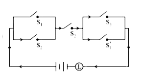 Express the following circuits in the symbolic form of logic and writ