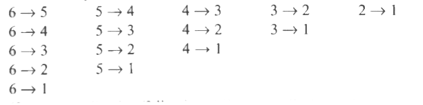 What is the maximum number of emission lines when the excited electron