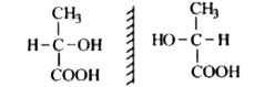 Enantiomers are superimposable mirror images.