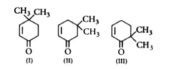 Given : Which of the given compounds can exhibit tautomerism?