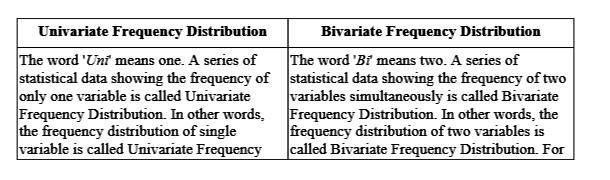 Doubt Solutions - Maths, Science, CBSE, NCERT, IIT JEE, NEET