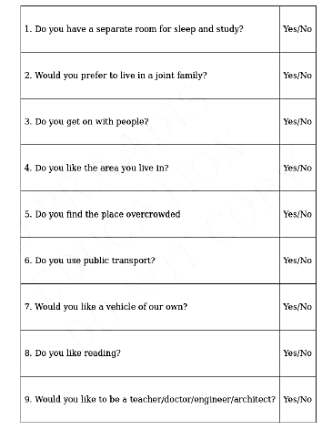 Work in small groups. Ask your partner the questions given below. If