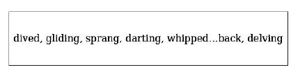 The words in the box are all words that describe movement. Use them