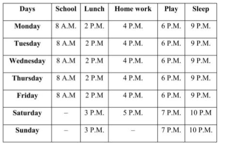 Now make a timetable for yourself including your study time and your p