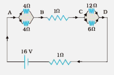 A network of resistore is connected to a 16 V battery with internal re