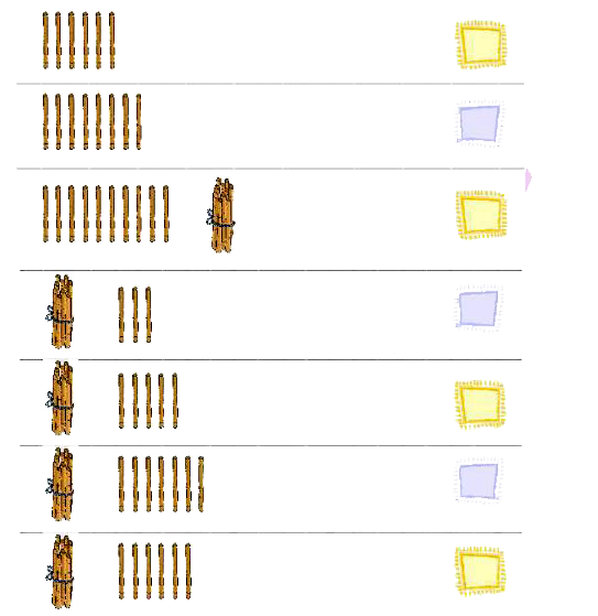 Write the number of sticks.