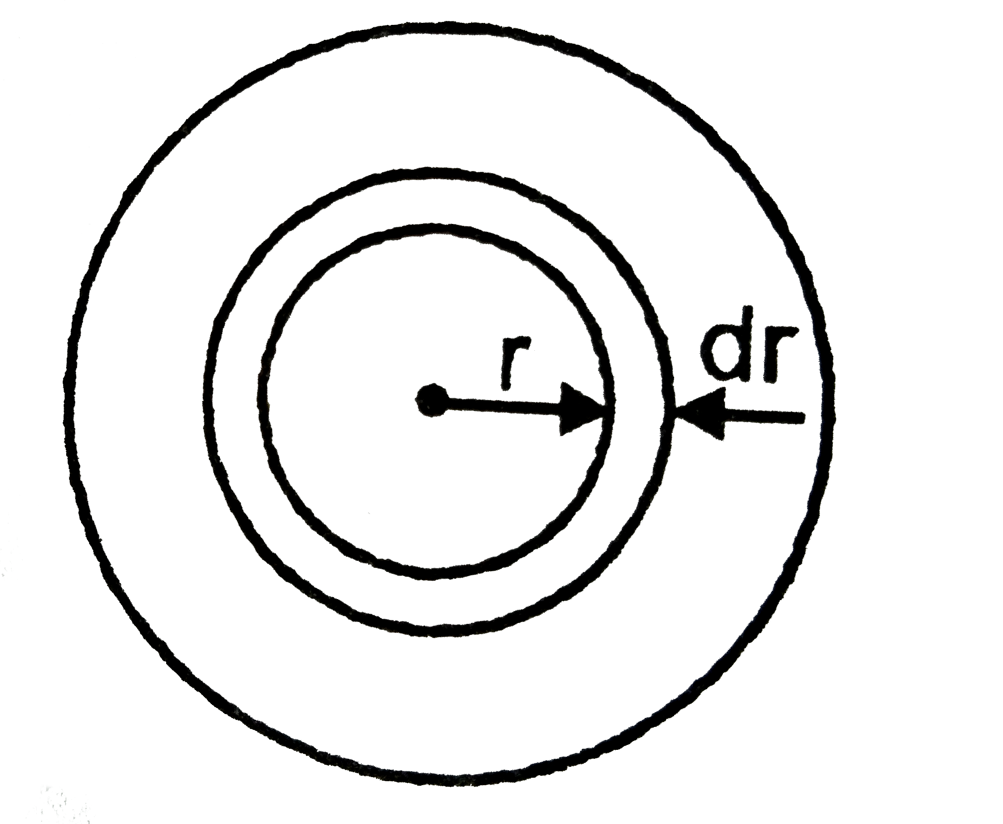 4 Pi R 2 Bobshany