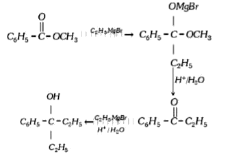 C6H5 - underset(OH)underset(|)overset(C2H5)overset(|)C - C2H5
