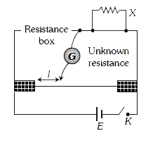 In a meter bridge experiment, the circuit diagram and the correspondin