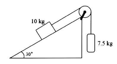 The acceleration of the 10 kg mass block shown in the figure is (consi