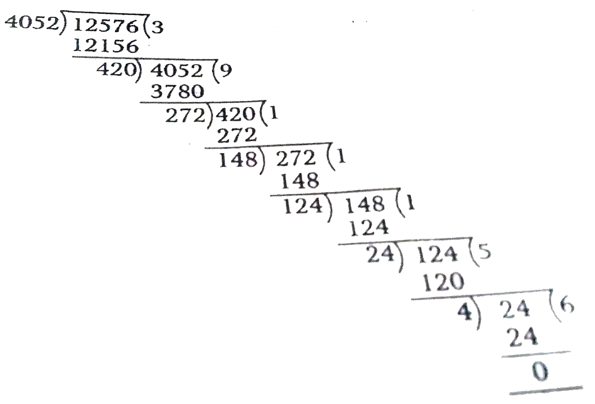 Short Division Method Of 148 Marianafelcman