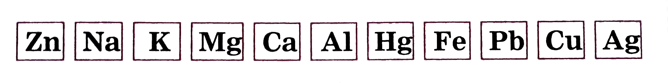 In the reactivity series of metals, some metals are misplaced. Rearran