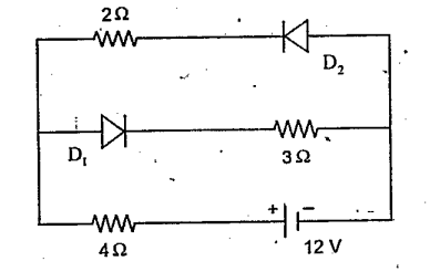 The circuit has two oppositely connected ideal diodes in parallel. Wha
