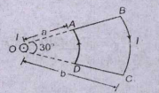 Direction A current loop ABCD is hld fixed on the plane of the paper a