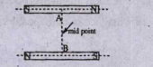Two bar magnets A and B are arranged parallel to each other with their