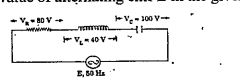 The value of alternating emf E in the given circuit will be