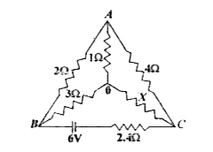 Find the value of unknown resistance X in the following circuit, if no