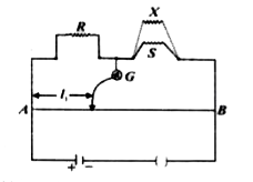 State the principle of working of a meter bridge.