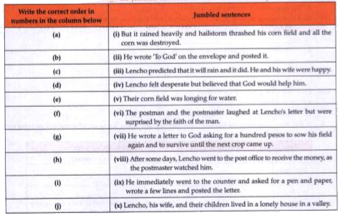 The summary of the story of Lencho is given below. The sequence of the