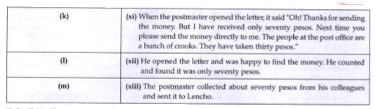 The summary of the story of Lencho is given below. The sequence of the