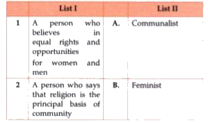 Match List I with List-II and select the correct answer using the code