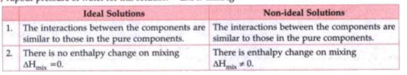Write two differences between ideal solutions and non-ideal solutions.