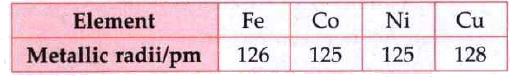 Metallic radii of some transition elements are given below. Which of t