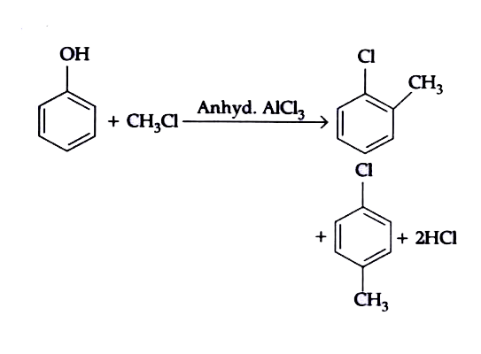 The above reaction is known as: